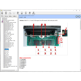 โมดูล ECUs ซ่อม Helper E-Book ECU ซ่อมซอฟต์แวร์ ECUs Pinout Immo ...