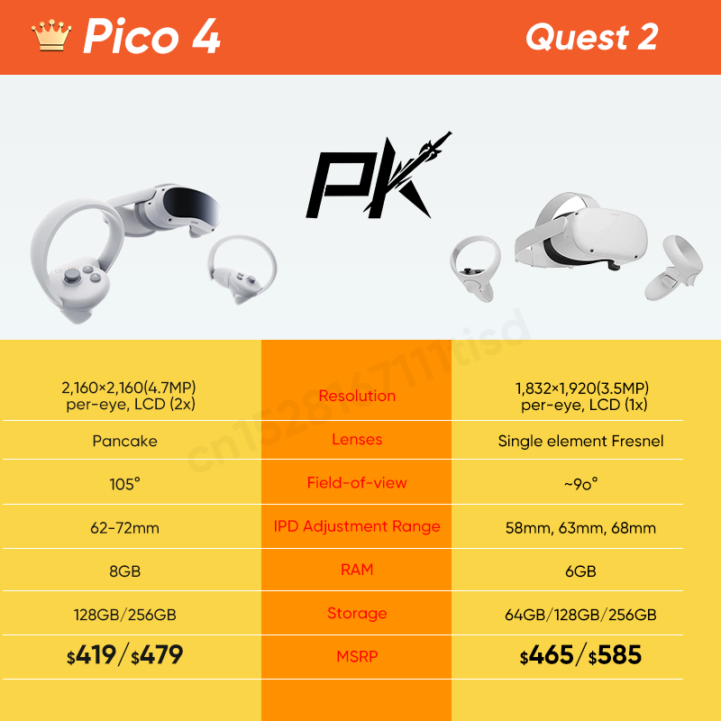Pico 4 Pro VR แว่นตา All-in-one 8 + 512G รองรับ Eye Tracking Facial ...