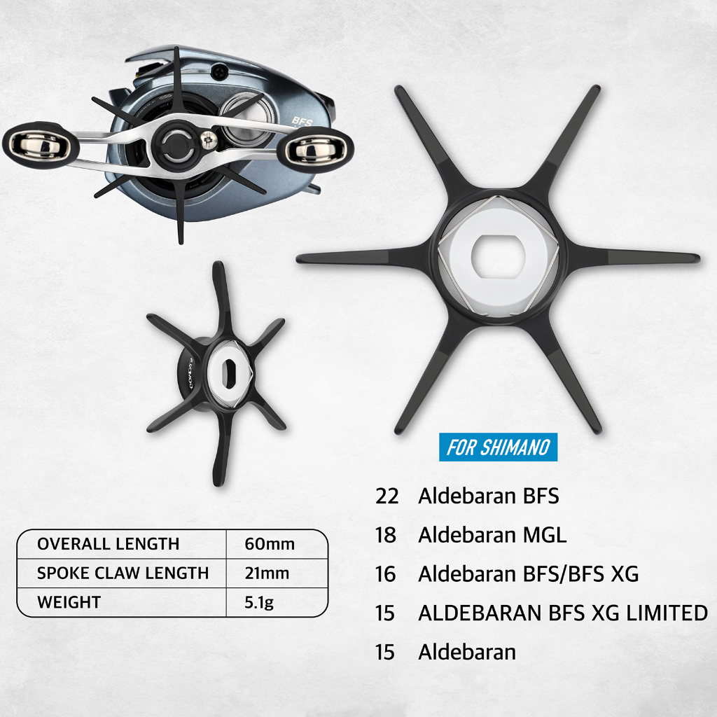 GOMEXUS รอกตกปลา Star Drag 65 มม. อุปกรณ์เสริม สําหรับ แขน แต่ง daiwa ...