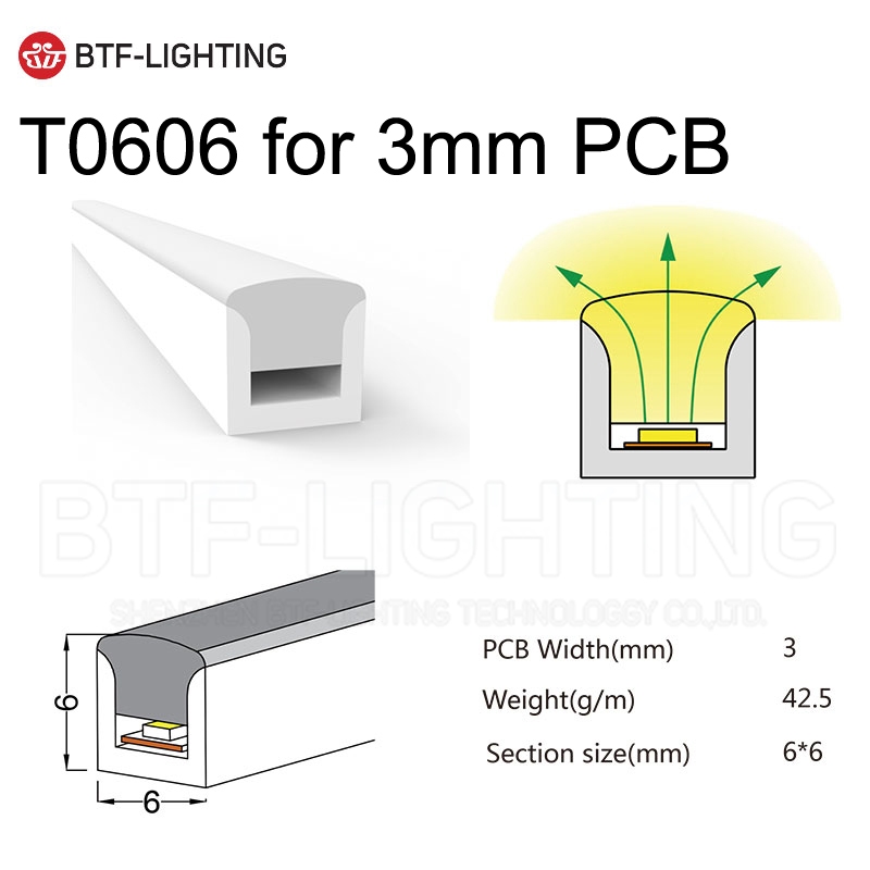 BTF-LIGHTING 6*6 มม. หลอดนีออนซิลิกาเจล T0606, IP67 กันน้ํา, เหมาะสําหรับแถบแสง 2.7/3 มม. 0807 ...