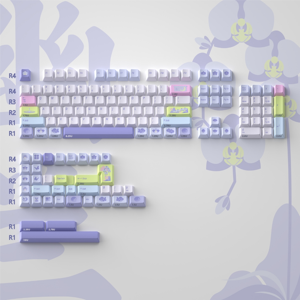 ปุ่มกดคีย์บอร์ด ลายเชอร์รี่ Finalkey Youlan PBT | Shopee Thailand