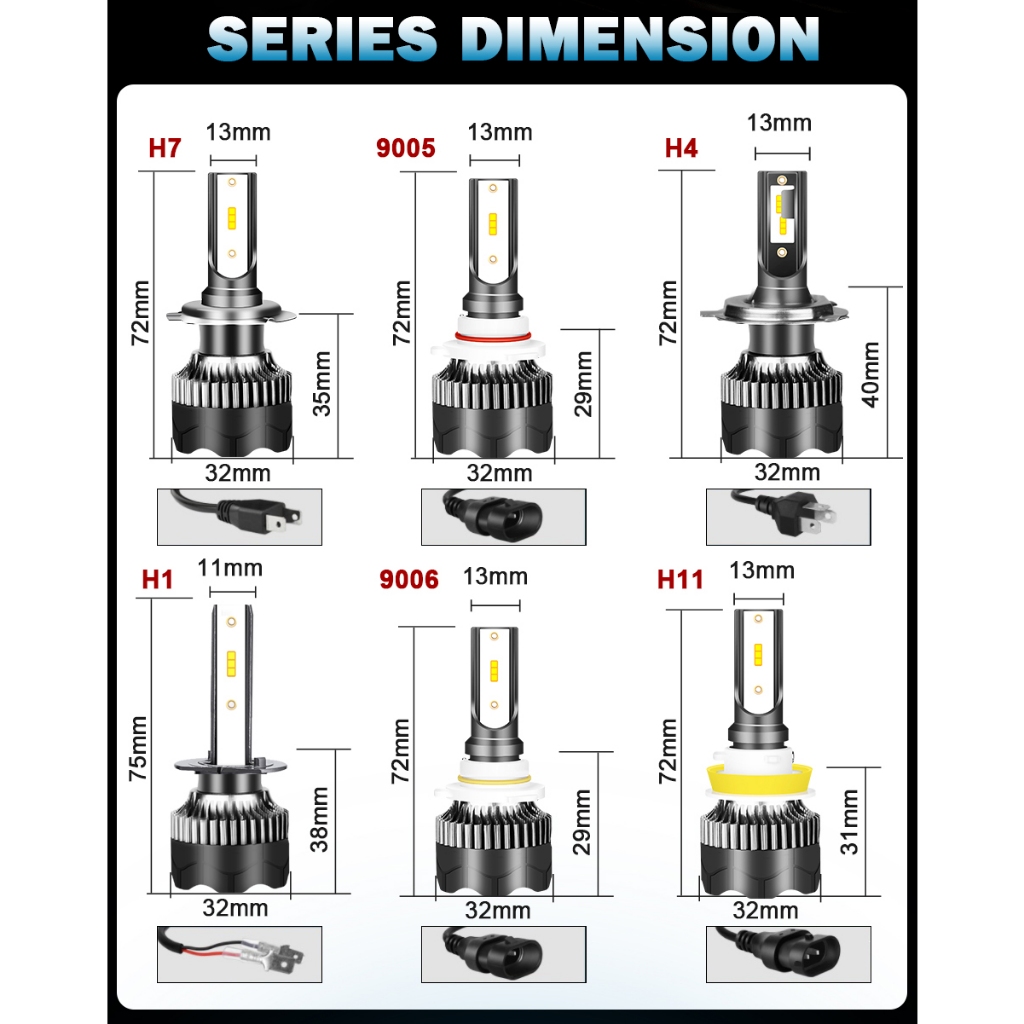 Hlxg 2 ชิ้น ไฟหน้า ไฟตัดหมอก H7 LED 30000LM 150W H4 LED H1 H11 H8 H9 9005 9006 HB3 HB4 9012 HIR2 ...