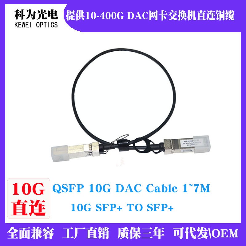 0.5M 10G SFP-10G-DAC Twinax Cable, Direct Attach Copper(DAC) Passive ...