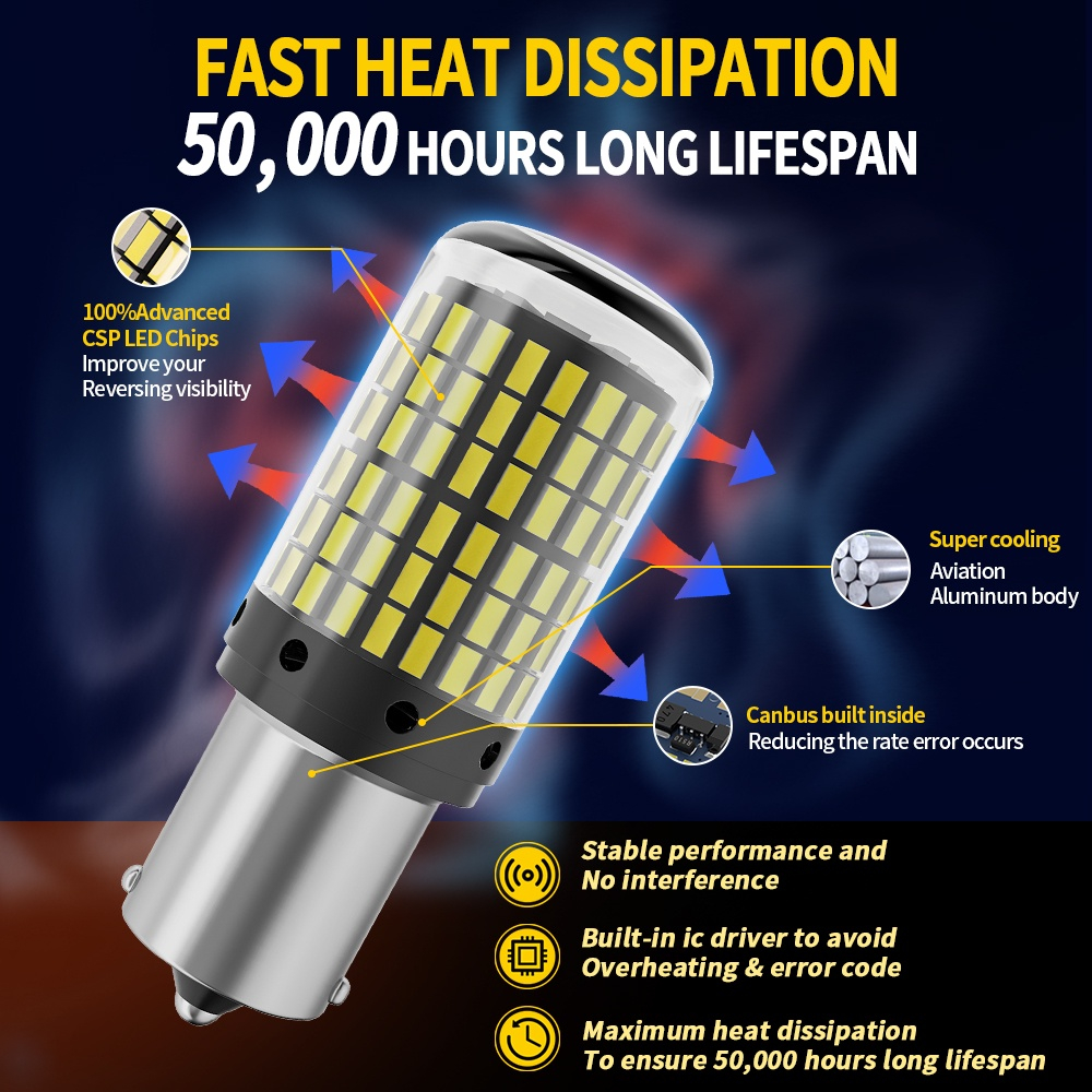 หลอดไฟสัญญาณเบรก LED 3014 144smd CanBus 1156 BA15S P21W BAY15D BAU15S PY21W 7440 7443 W21W 12V ...