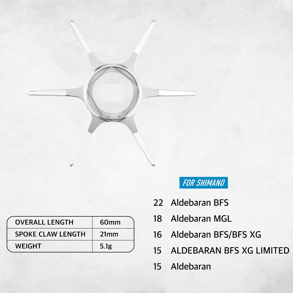 GOMEXUS รอกตกปลา Star Drag 65 มม. อุปกรณ์เสริม สําหรับ แขน แต่ง daiwa ...