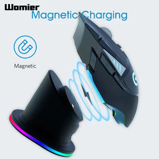womier ราคาพิเศษ | ซื้อออนไลน์ที่ Shopee ส่งฟรี*ทั่วไทย!