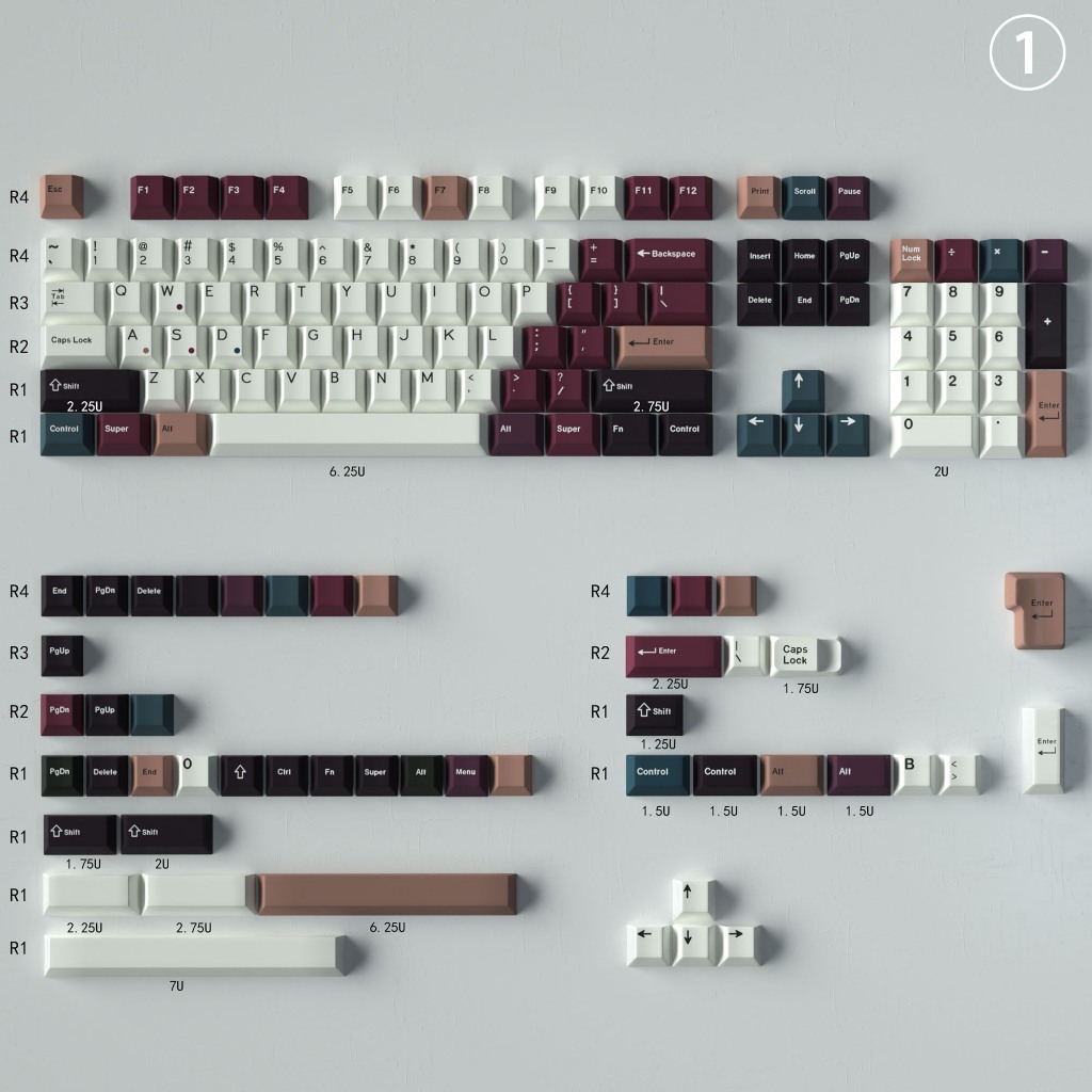 -LW- โคมไฟผสม (R1/R2) PBT Keycaps CHERRY Profile คีย์บอร์ดเครื่องกลปุ่ม ...