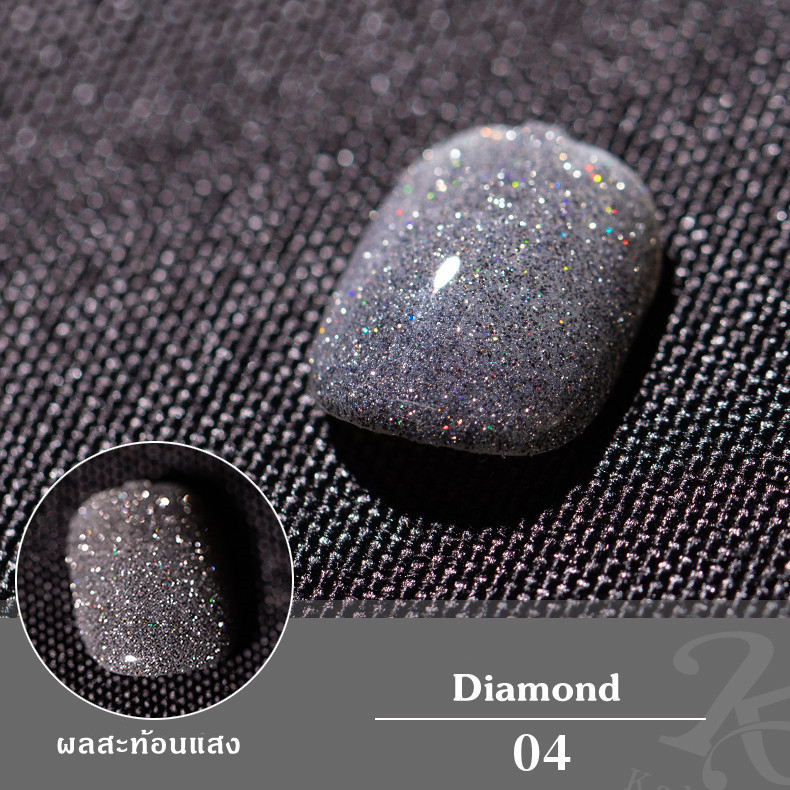 สีเจลDiamond งานปาร์ตี้ kale plus สีเจล สีเจลแฟลช สีแฟชร 8ml สีทาเล็บ ...