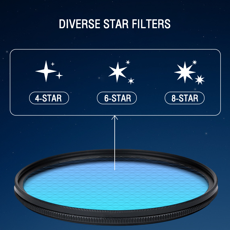 Star Filter lens 4/6/8 ตัวกรองดาว สำหรับกล้อง DSLR หลายเคลือบ ฟิลเตอร์ ...