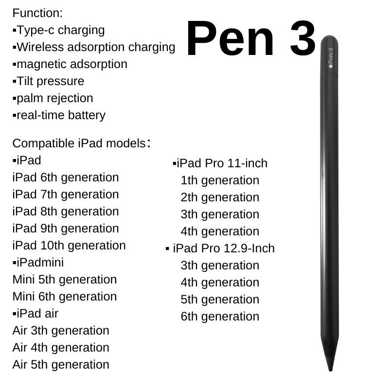 IFXLIFE Pencil3 ปากกาสไตลัส สมาร์ทสไตลัส การชาร์จ Type-c การดูดซับแม่เหล็ก Pad เฉพาะ 2018-2024 ...