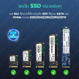 Jeyi เคส SSD 22110 M.2 NVME NGFF USB 3.2 Gen2 Type-C 10Gbps รองรับ M&B ...