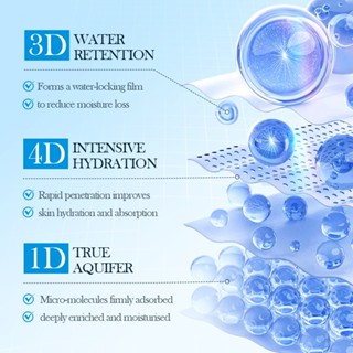 SADOER 8D Hyaluronic acid Moisturizer Gel 30gr กรดไฮยาลูริก ฟื้นฟูความชุ่มชื้น เจล มอยส์เจอร์ไร ...