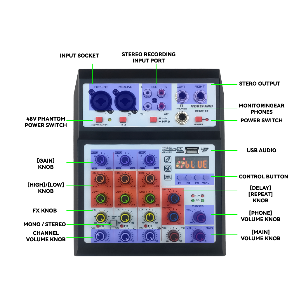 RE403-BT mixer เครื่องผสมสัญญาณเสียงระดับมืออาชีพ 4 ช่อง 48V Phantom ...