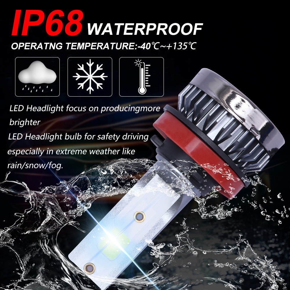 หลอดไฟหน้ารถยนต์ LED C1 cyan H4 H7 H11 9005 9006 7600LM 36W 2 ชิ้น ...