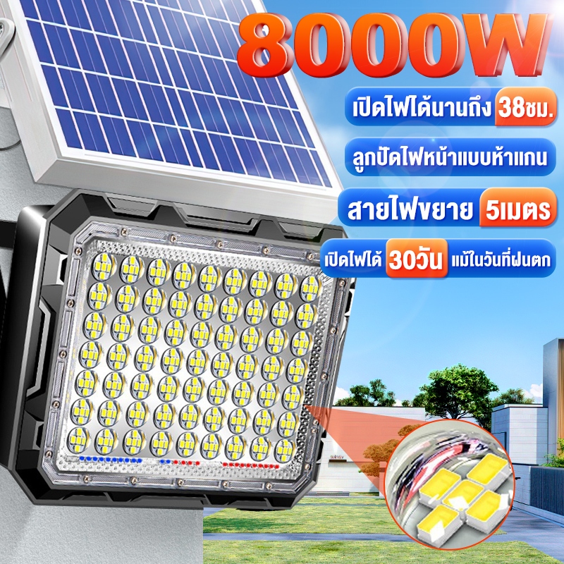 🔥ส่งจากไทย🔥ไฟโซล่าเซลล์ โซล่าเซลล์ 200w 600W 1200W โคมไฟโซล่าเซลล์ ...