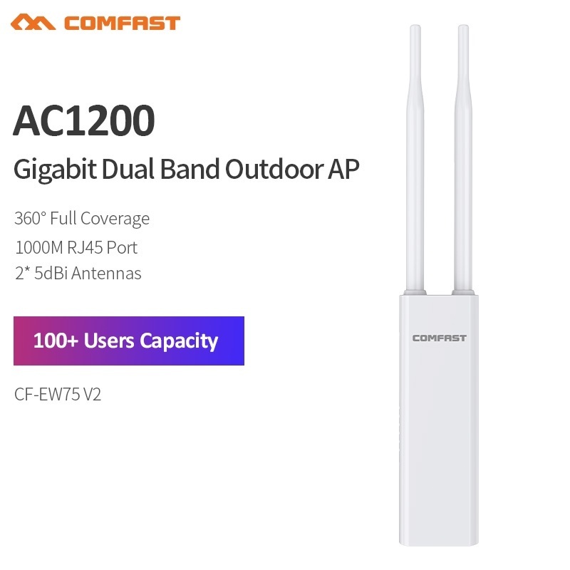 COMFAST CF-EW75 1200Mbps Outdoor 5.8G Wireless Access Point Dual Band ...