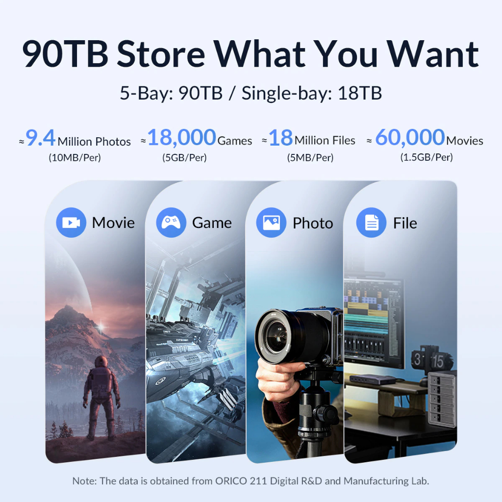 Orico 95 series 5 Bay 3.5 USB3.0 HDD Docking Station พร้อม Raid รองรับ 80TB UASP พร้อม 150W ...