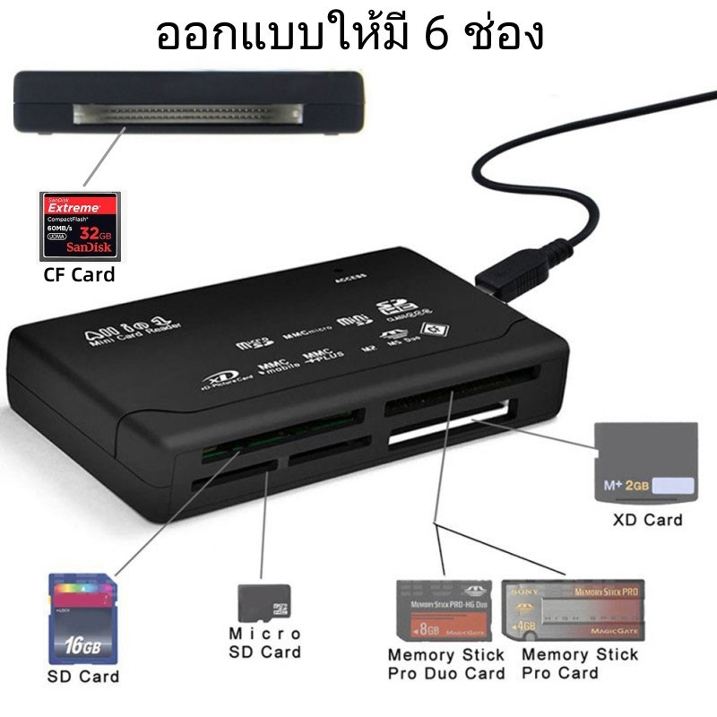เครื่องอ่านการ์ด USB ความเร็วสูง 3.0 แบบพกพา 6 สล็อต All-in-One Memory ...