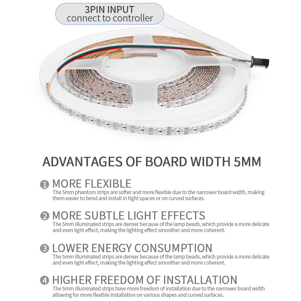 แถบไฟ LED IC WS2812B 2020SMD RGBIC 5 มม. WS2812 60 100 120 160 200Leds ...