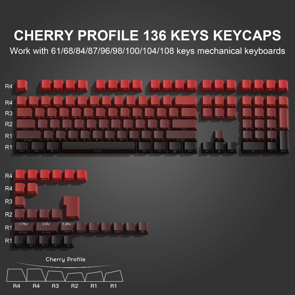 Xvx Gradient Lucky Headline Theme คีย ์ บอร ์ ด Essential OEM Keycaps ...