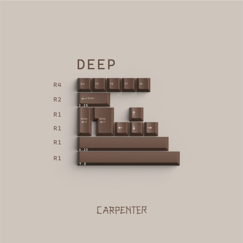 [JKDK] studio Carpenter Keycap Cherry Profile PBT Dye Subbed Key Caps ...
