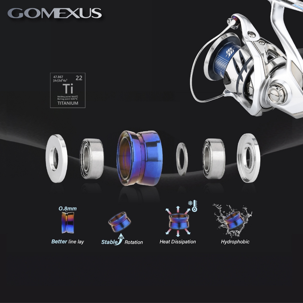 Gomexus Shimano ไลน์โรลเลอร์ line roller สำหรับ Stella Twin Power ...