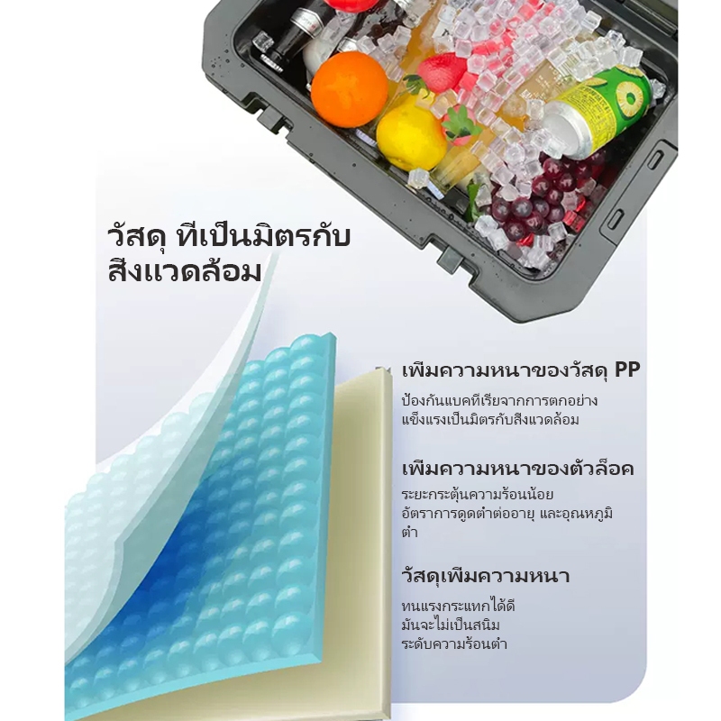 ICE TRIP 40L รถเข็นฉนวนกันความร้อน แบบพกพา กลางแจ้ง ตั้งแคมป์ รถ ตู้เย็น | Shopee Thailand