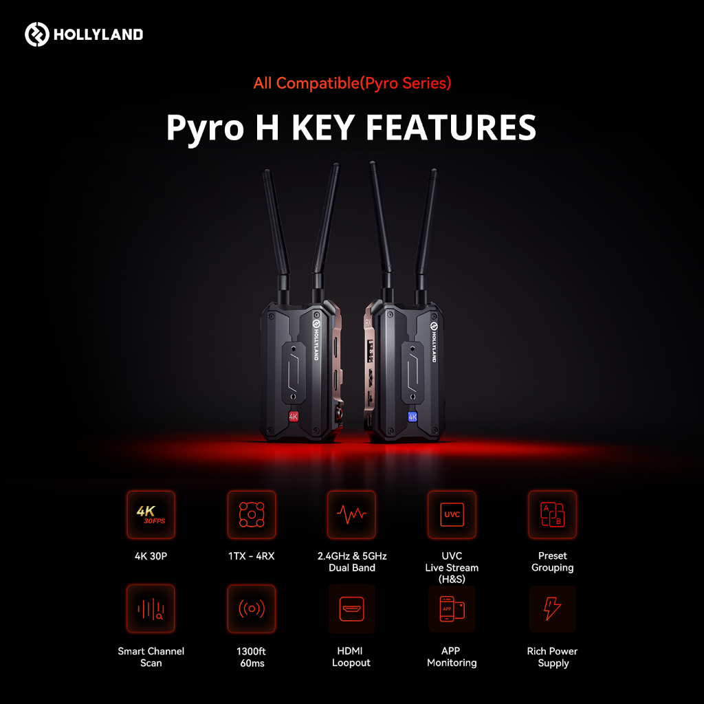 Hollyland PYRO H ระบบส ่ งสัญญาณวิดีโอไร ้ สายสําหรับกล ้ อง 0.06s Low Latency 400m ช ่ วง 1TX ...