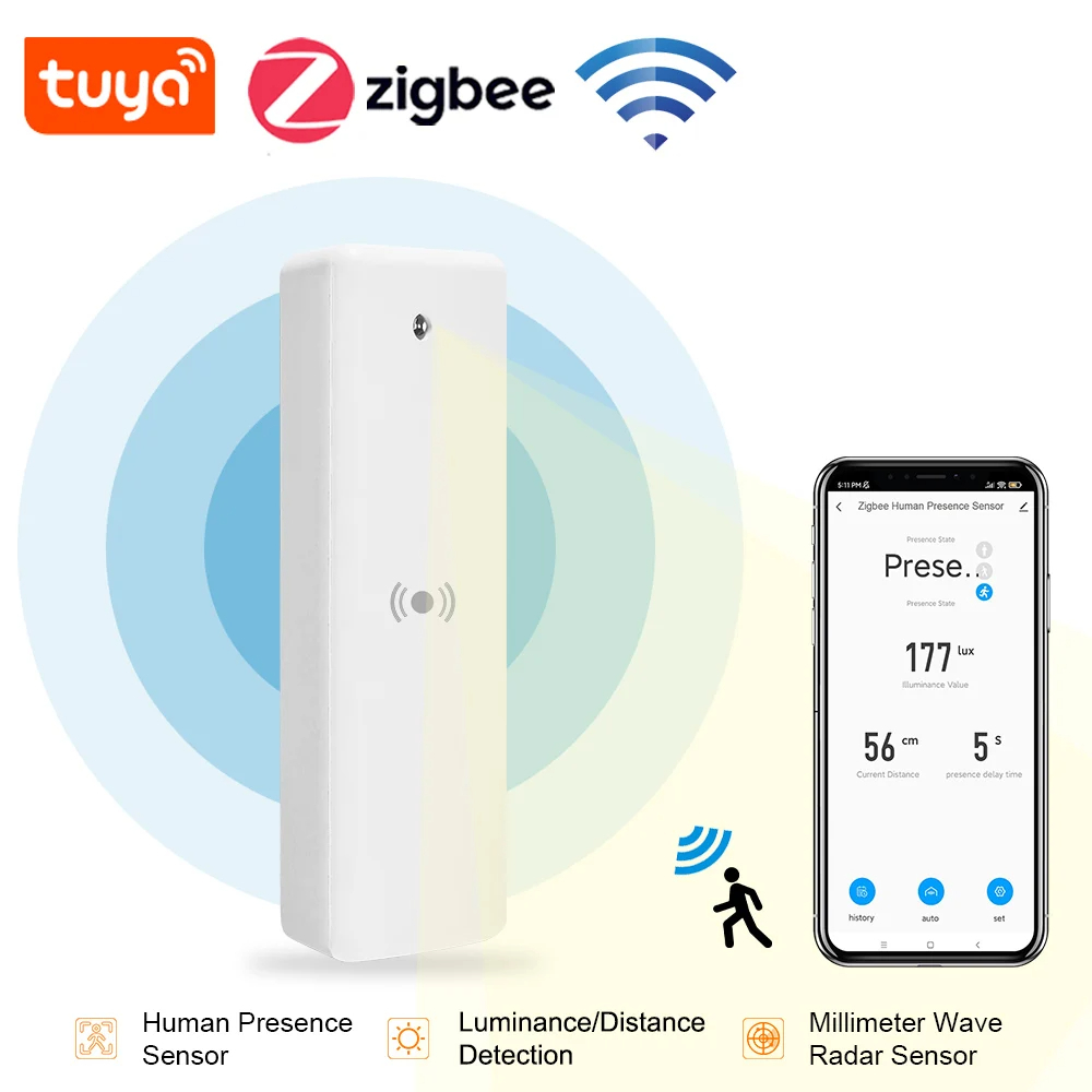 Zigbee Mmwave Human Presence Sensor ความสว ่ างการตรวจจับระยะทาง Radar Detector 5v Tuya Smart