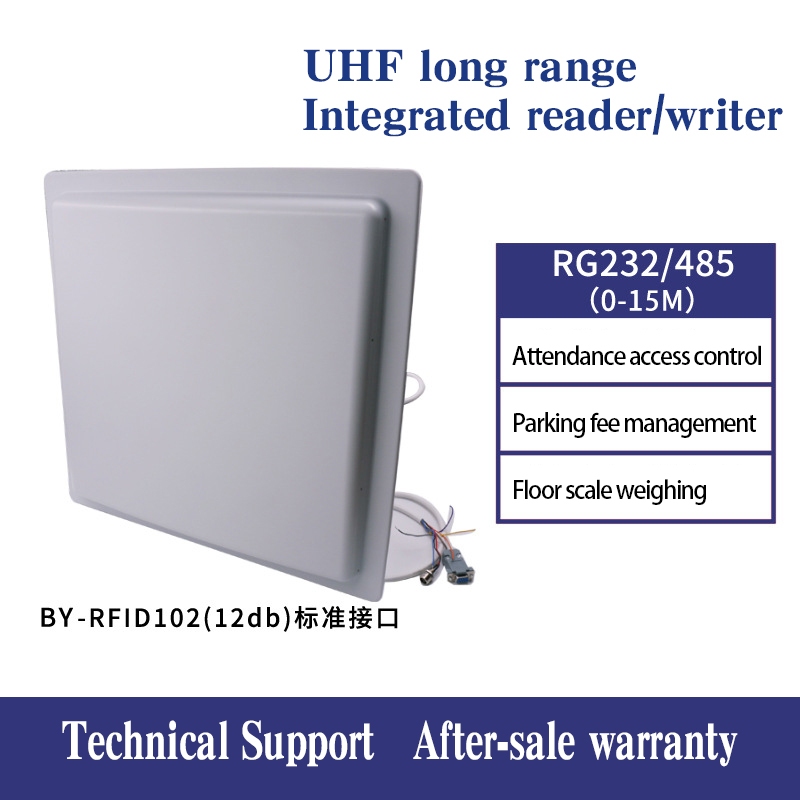 Long Range 15-20M 12dbi เสาอากาศ Reader Wiegand RS232 RJ45 UHF RFID ...