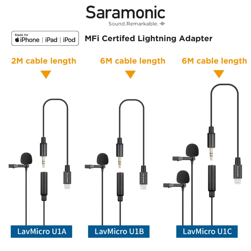 Saramonic LavMicro U1 คอนเดนเซอร ์ Lavalier Lapel ไมโครโฟนสําหรับ iPhone iOS iPad Lightning สดสต ...