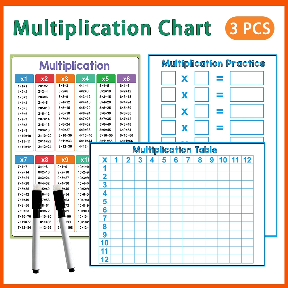 แห ้ งลบแผนภูมิคูณตารางคูณตารางเวลาตารางคณิตศาสตร ์ Manipulatives ...