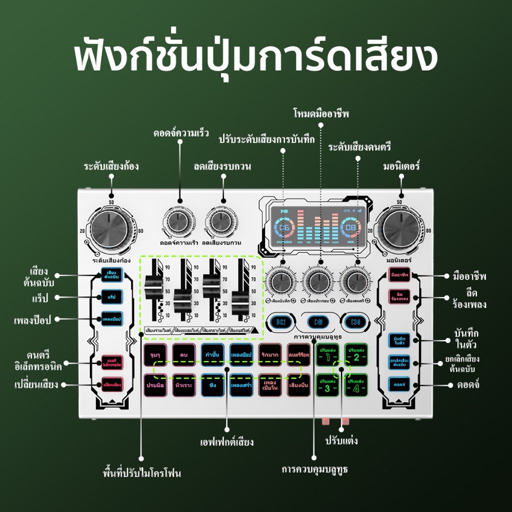 การ์ดเสียงสด Koorfly-kf01 48V ซาวด์การ์ดไมค์สูท กำจัดเพลงต้นฉบับและปรับ ...