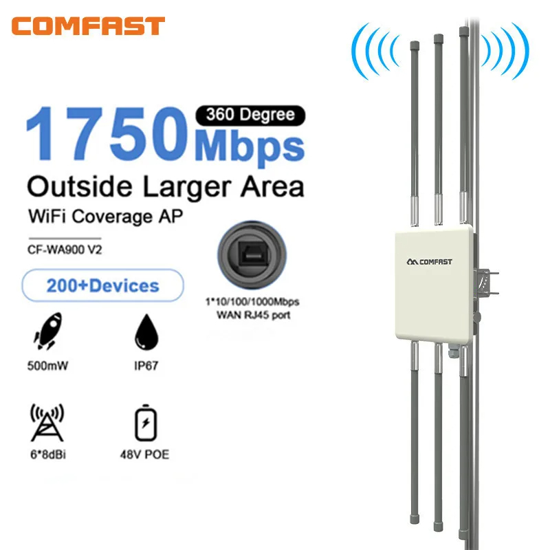 Comfast 1750Mbps Wireless Outdoor AP 5ghz gigabit wifi Router 360 องศา ...