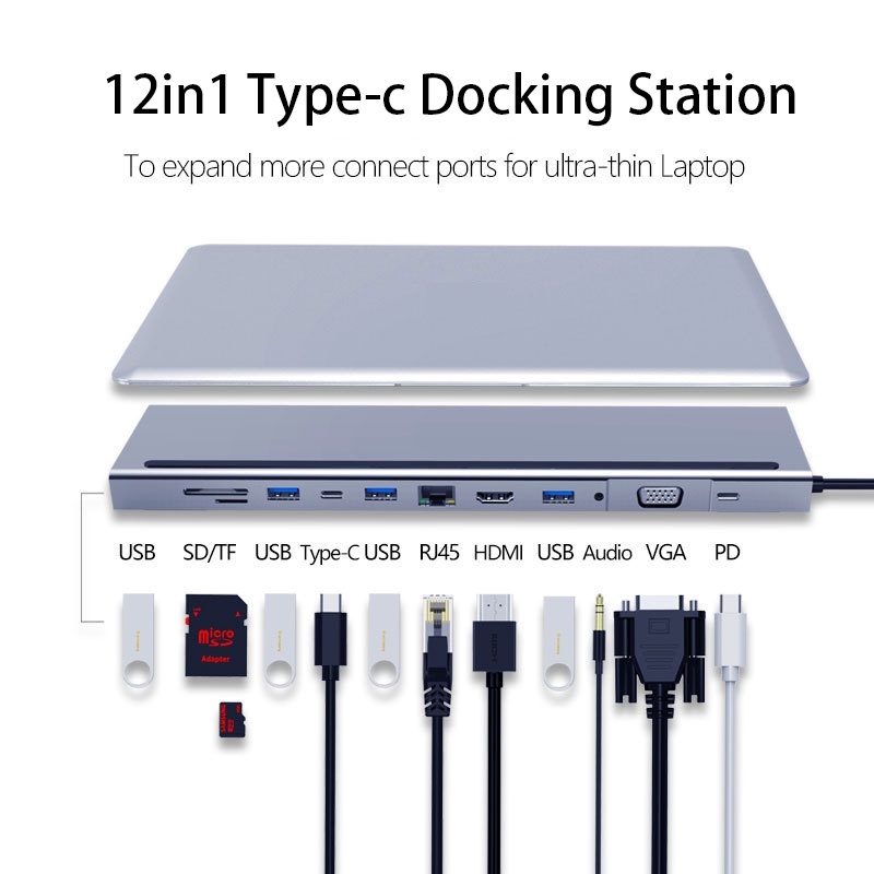 12 in 1 USB C Hub USB3.0 Type-C Data Transfer SD/TF Card Reader RJ45 3. ...