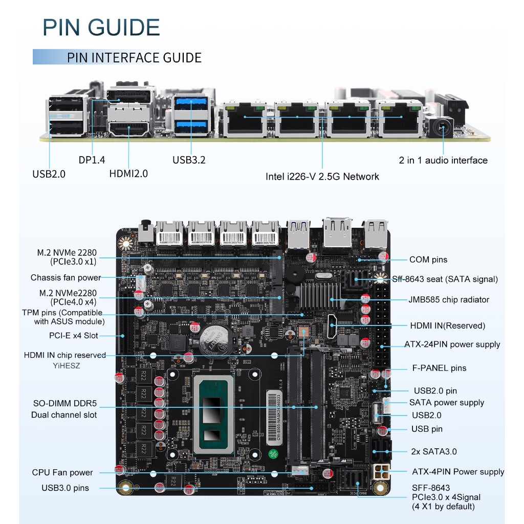 Firewall Router Mini pc Intel Core i5-12450H 8505 6-Bay NAS เมนบอร์ด ...