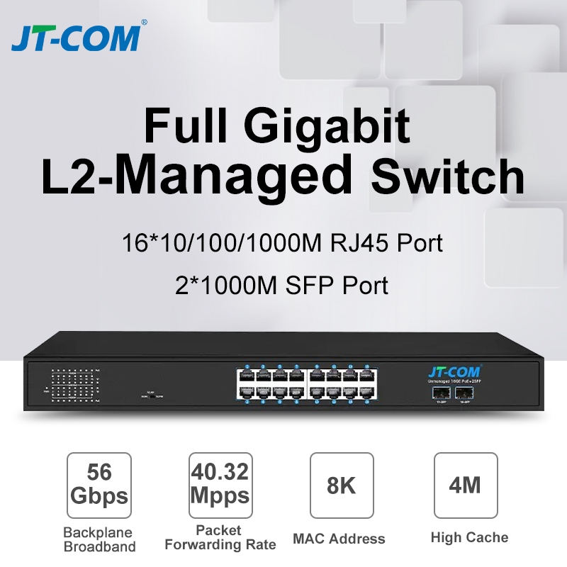 JT-COM 16-port Gigabit Smart Cloud Managed Switch รองรับ Vlan,LACP ect ...