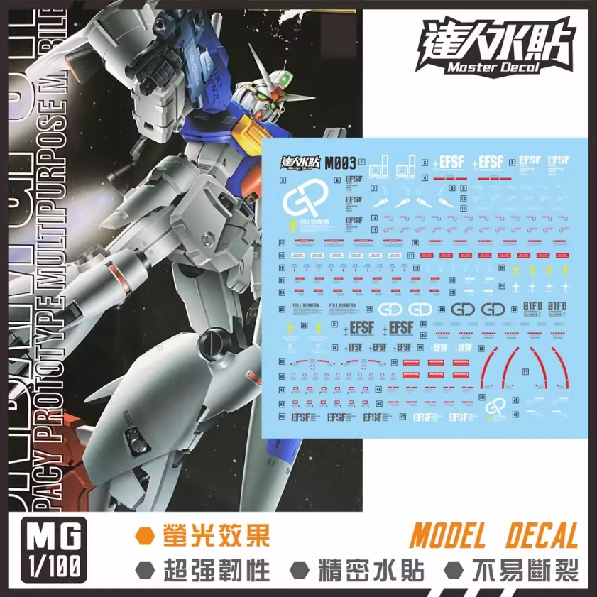 Master M003 MG 1/100 GP01FB Water Slide Decal Fluo Type | Shopee Thailand