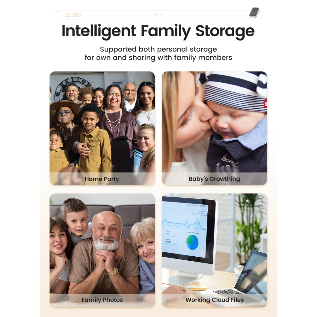 Orico NAS Personal Storage Private Cloud Home Cloud Storage สําหรับ 3.5 ...