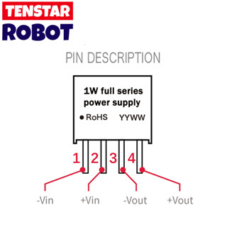 โมดูลไฟ B0505S-1W B0505S/9/12/24S/-1W B1205S-1W B1205/12/24S-1W B2405S ...