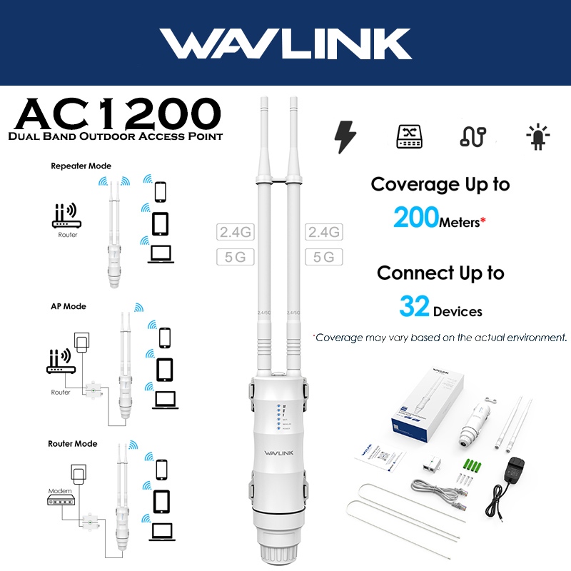 Wavlink AC1200 จุดเชื่อมต่อกลางแจ้ง Dual Band 2.4G+5G WiFi Long Range ...