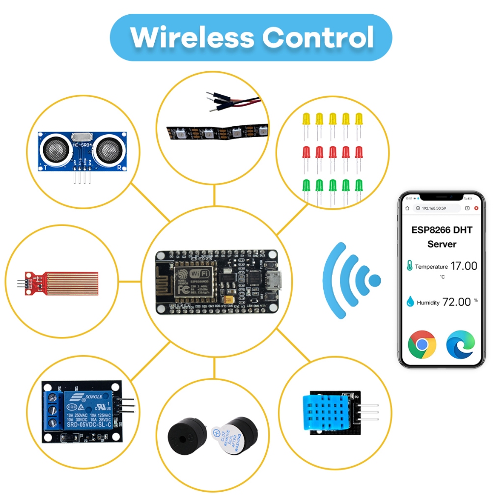 KLYSTR NodeMcu ESP8266 บอร์ดพัฒนา Wifi Starter Kit สําหรับ IoT Breadboard Wifi Sensor โมดูลชุด ...