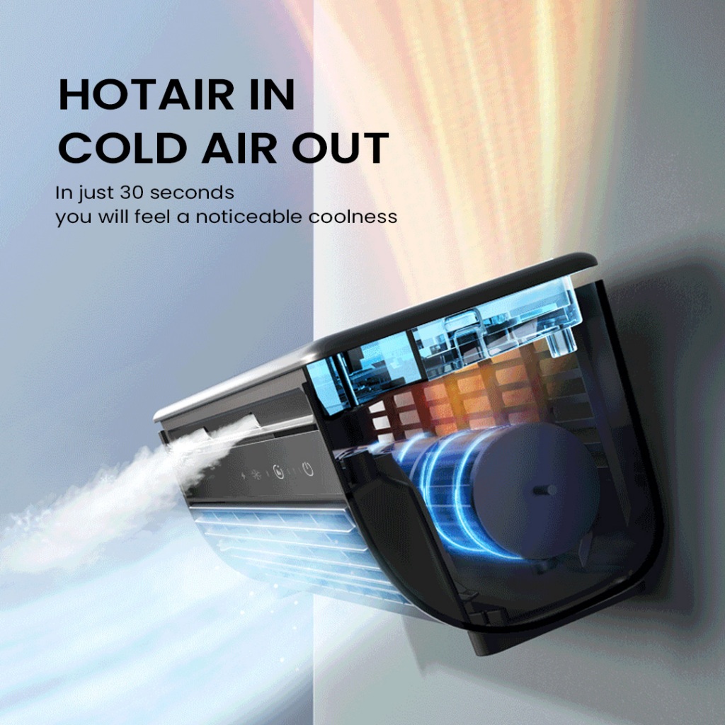 Edon E868 พัดลมระบายความร้อนด้วยอากาศติดผนัง 15W Power 30S ระบายความร้อนอย่างรวดเร็วติดตั้งง่าย ...