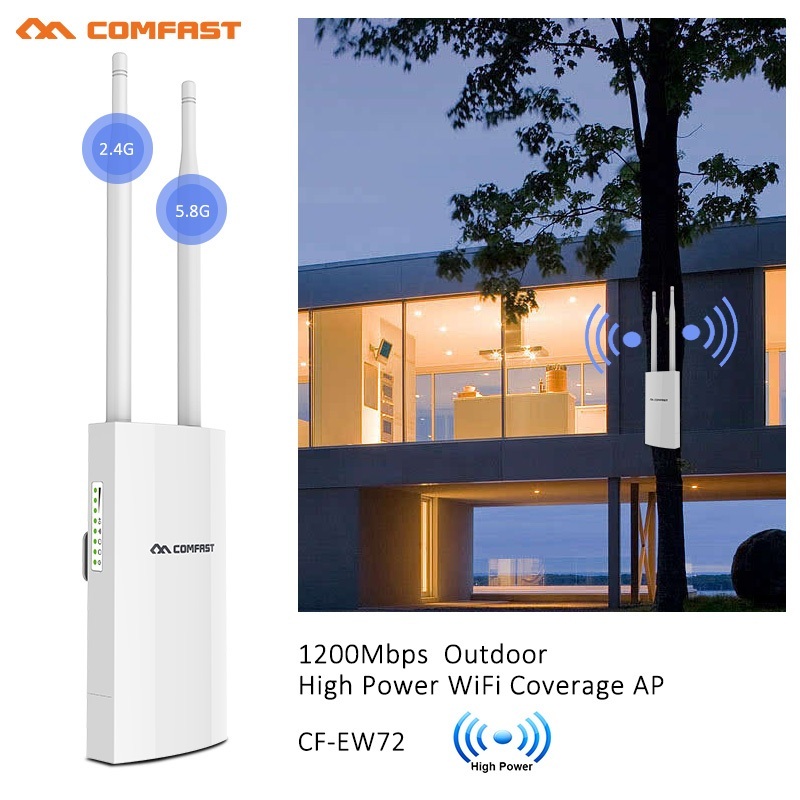 Comfast AC1200 WIFI Access Point 2.4/5GHz WiFi Extender เสาอากาศ High ...