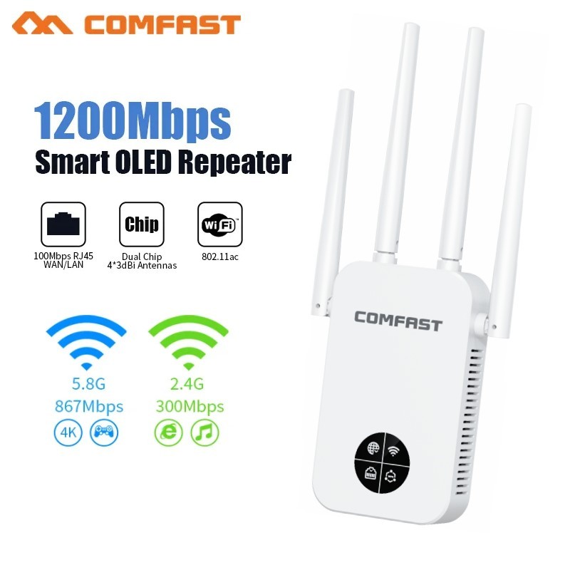 Comfast Wifi Repeater 5Ghz Wi-Fi Extender 1200M จอแสดงผล OLED Wi-Fi ...