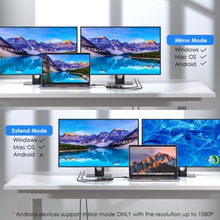 Wavlink อะแดปเตอร์ USB พร้อม Displaylink USB A TYPE C ถึง 2 จอภาพ HDMI ...