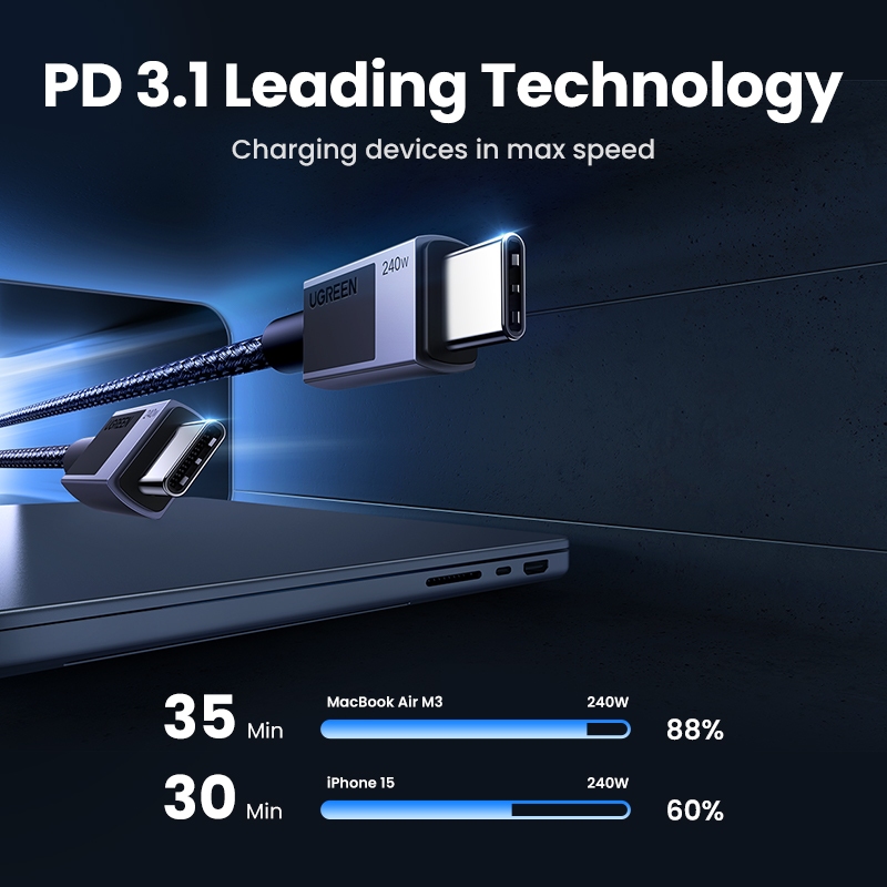 ขายใหม่ Ugreen 240W PD3.1 ประเภท C ถึง Type C 480Mbps USB C ถักสายชาร์จเร็วสําหรับ Macbook ...