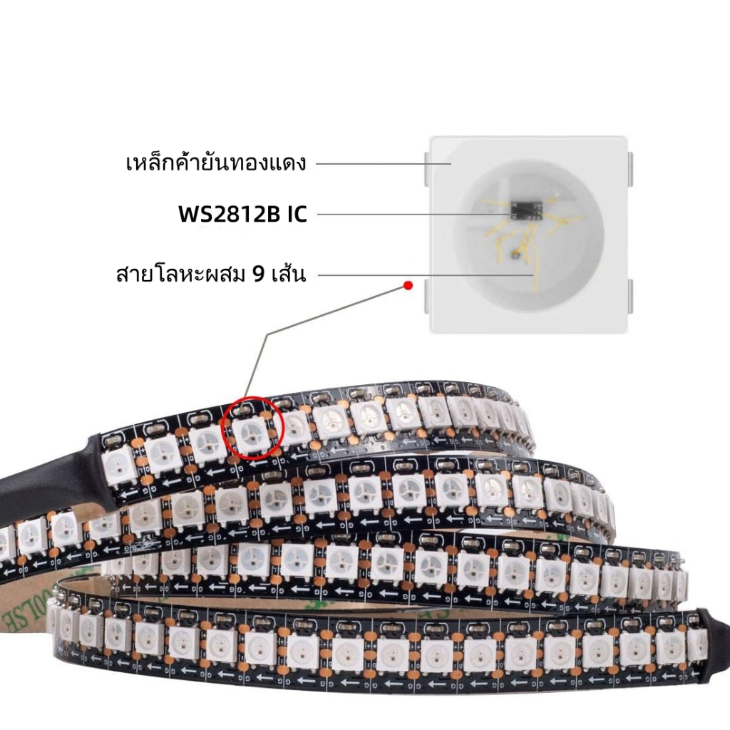 BTF-LIGHTING 1 เมตร 144LEDs/m RGB IC แถบไฟ LED WS2812B WS2813 WS2815 ...