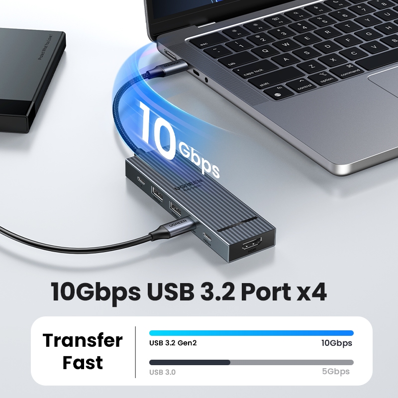 Ugreen 4K@60hz 6-IN-1USB-C Multi-function Docking Station USB3.2 Gen2 ...