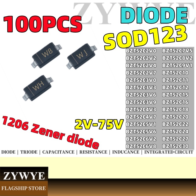 100pcs แรงดันไฟฟ้าไดโอด 5.1V 12V 15V 18V 3.3V BZT52C5V1 SOD123 WH WJ W8 ไดโอด BZT52C12 MMSZ15V ...